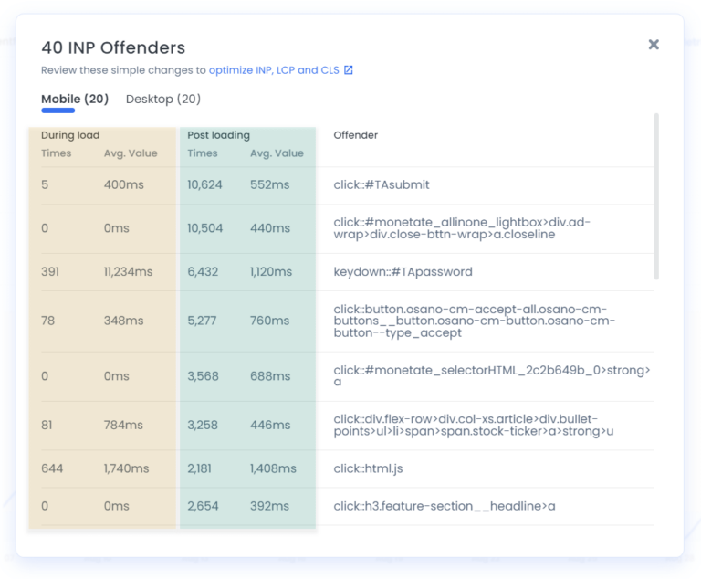 The importance of INP and how to improve it with Marfeel - Marfeel Docs