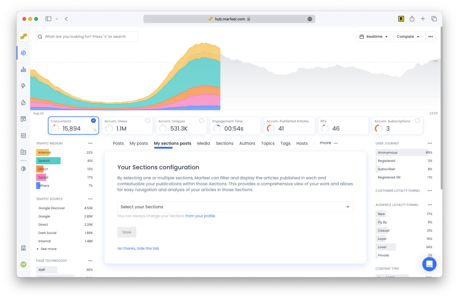 Marfeel Teams: User groups management - Marfeel Docs